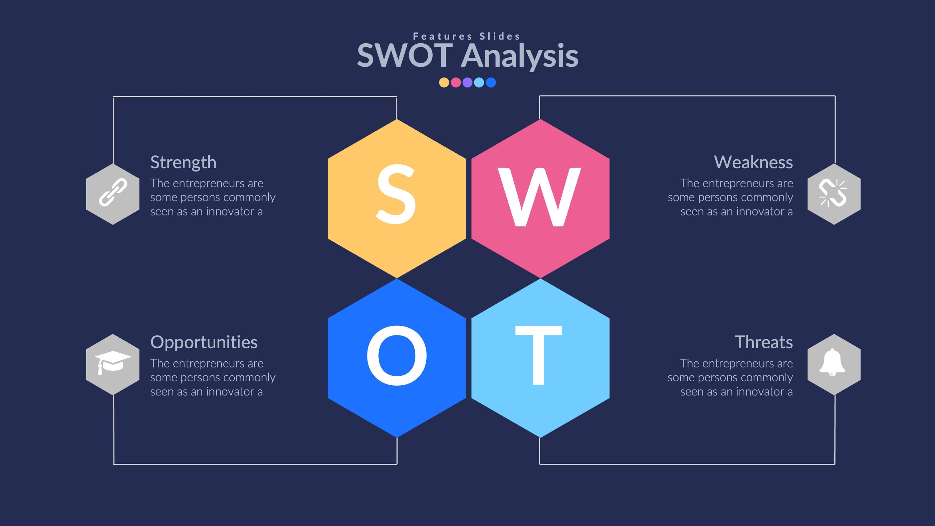 20 SWOT Analysis Powerpoint Templates fully Edit and Printable - Etsy
