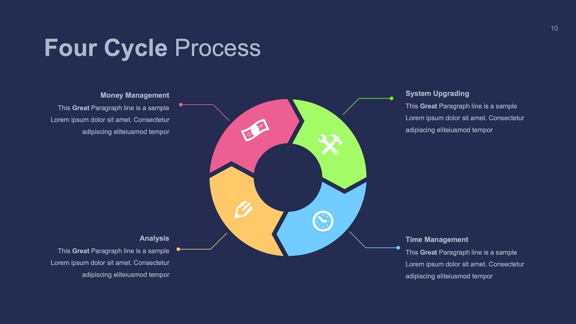 23 Cycle or Process Inforgraphic Powerpoint Templates-fully - Etsy