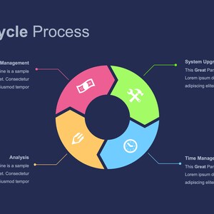 23 Cycle or Process Inforgraphic Powerpoint Templates-fully - Etsy