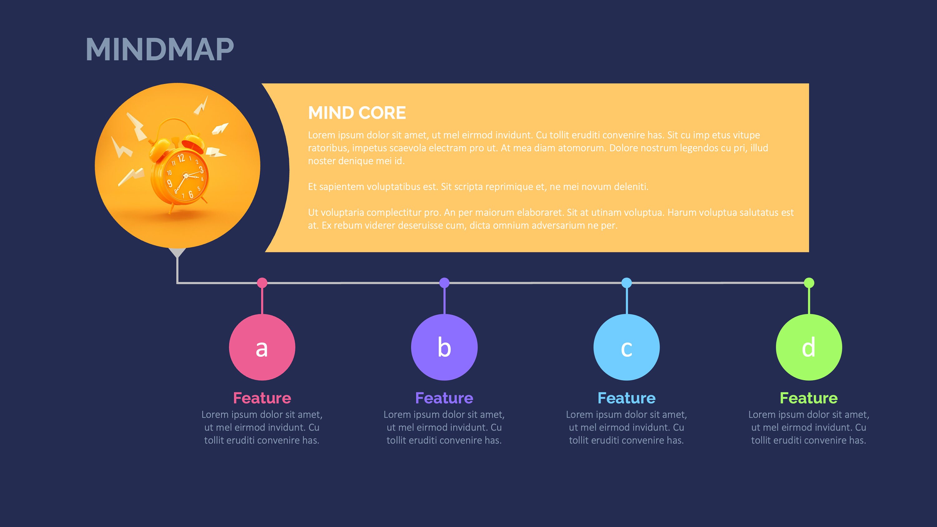 16 Mind Map Powerpoint Templates-fully Edit and Printable - Etsy