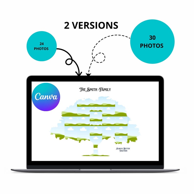Family Tree Canva Frame Template Family Photo Collage Custom Family ...