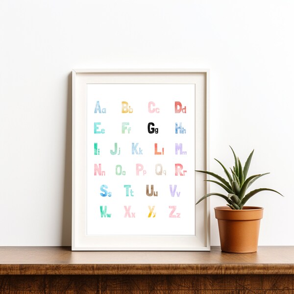 Printable wall art - Etsy France