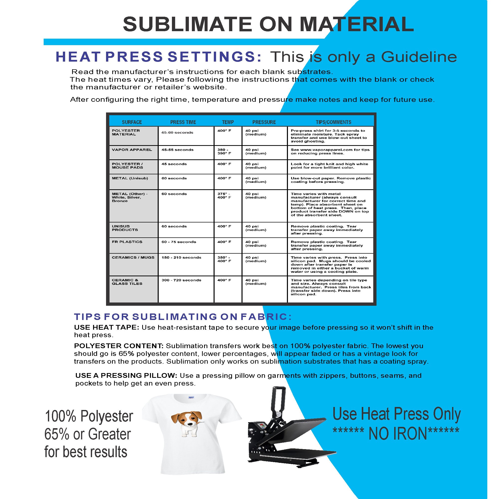Custom Ready to Press Sublimation Transfers, You Design and We Print ...