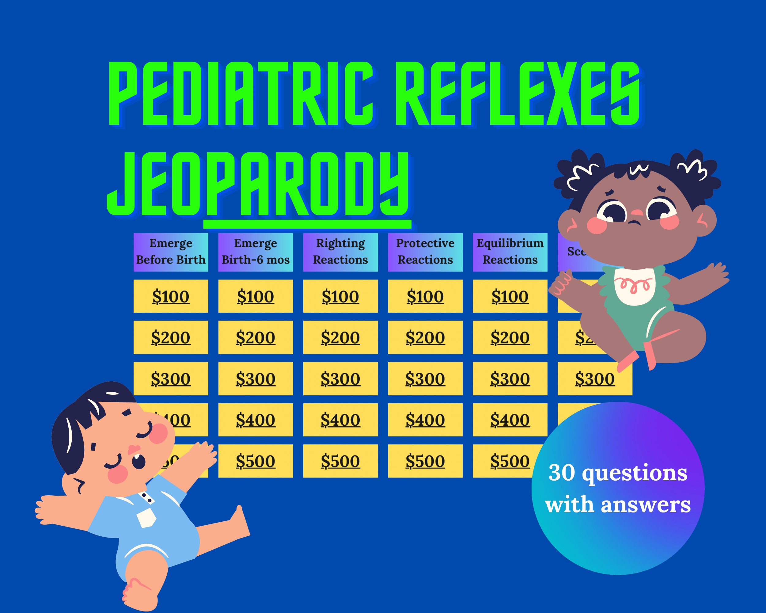 Pediatric Reflexes Jeoparody | Digital Download, Final Exam, Grad ...