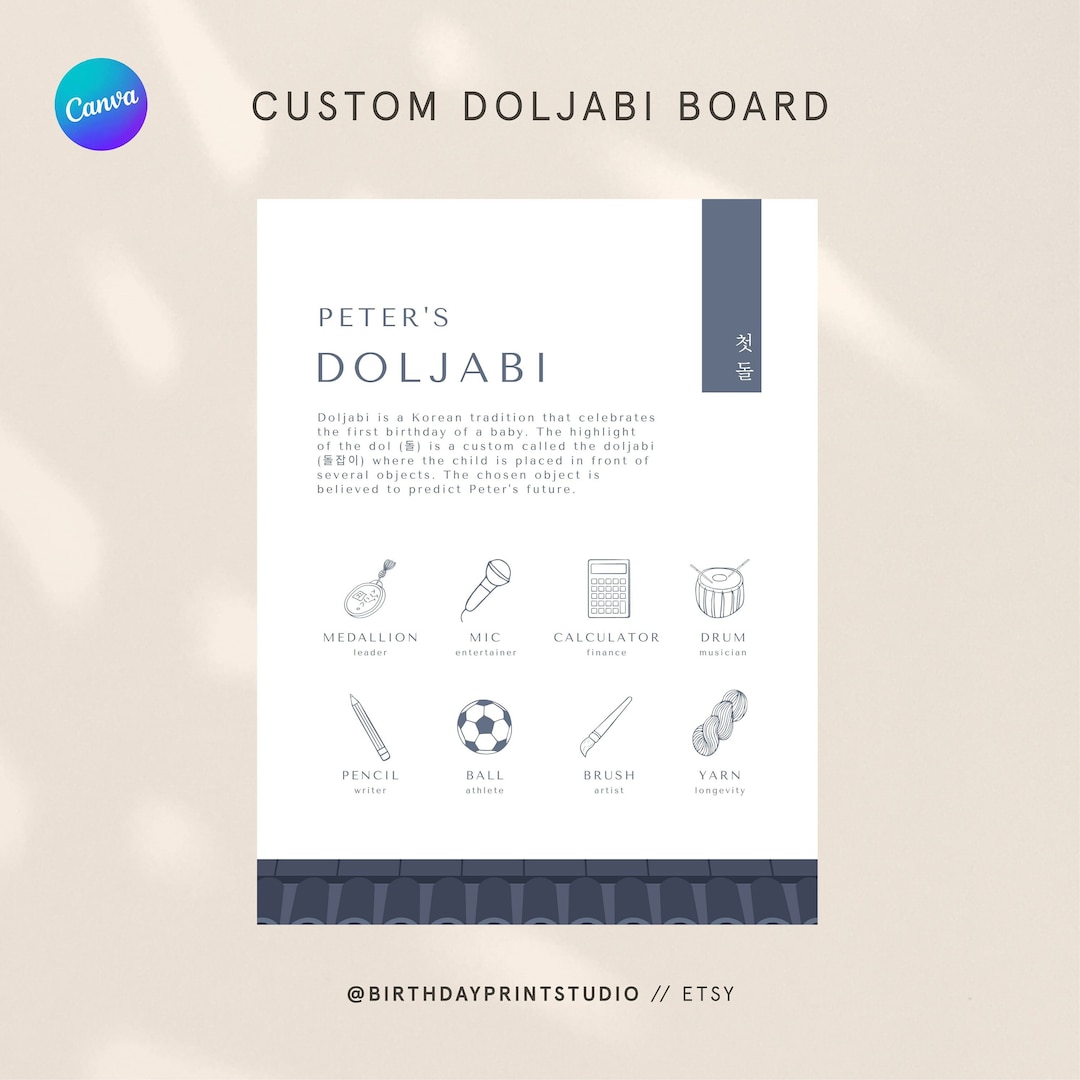 Blue Doljabi Board Set for Dohl Celebration, Baby First Birthday ...