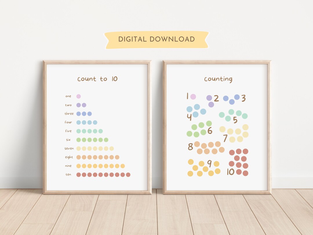 Set of 2 Count to 10 Educational Prints, Classroom Homeschool Wall Art ...