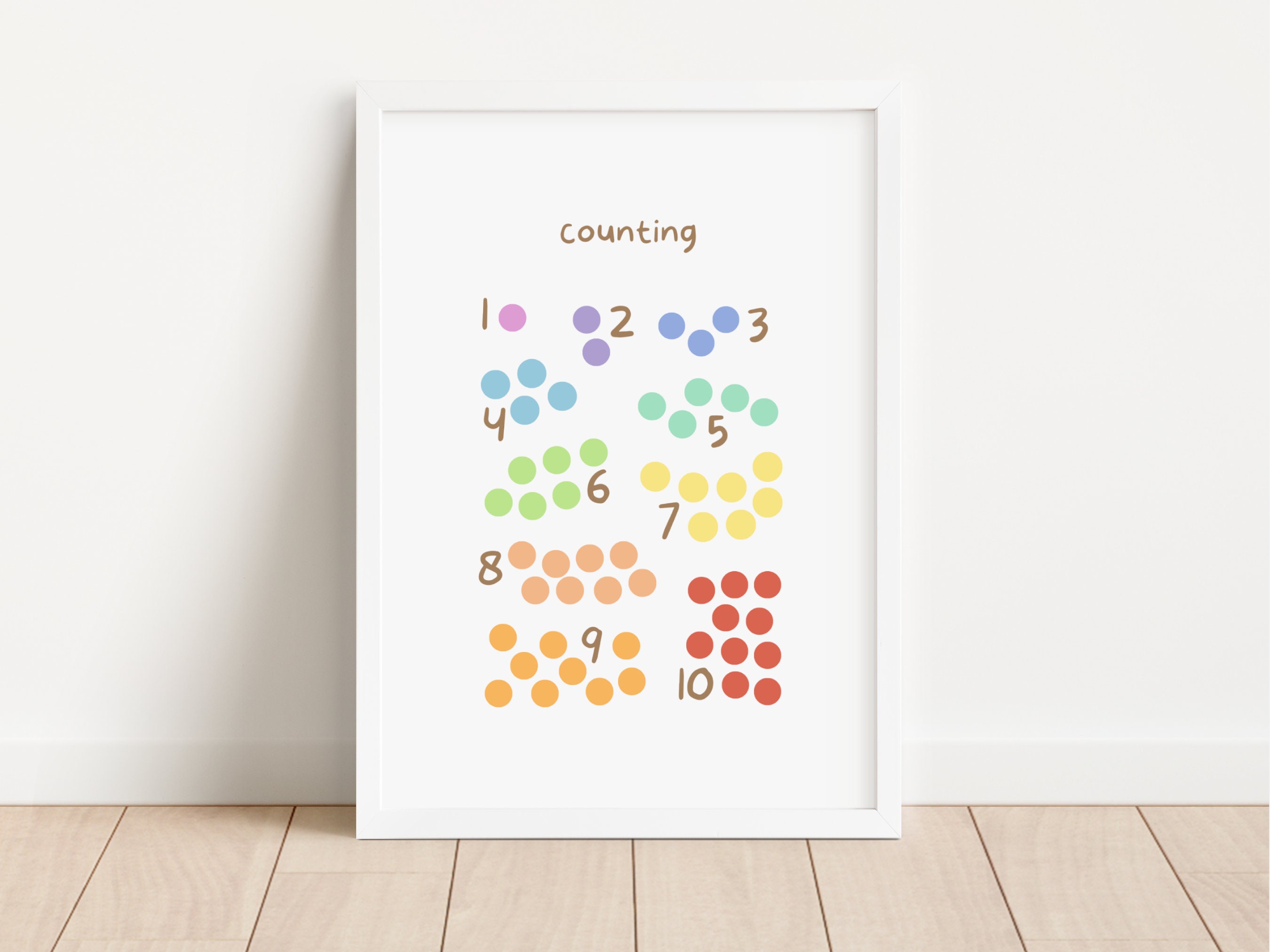 Set of 2 Count to 10 Educational Prints, Classroom Homeschool Wall Art ...