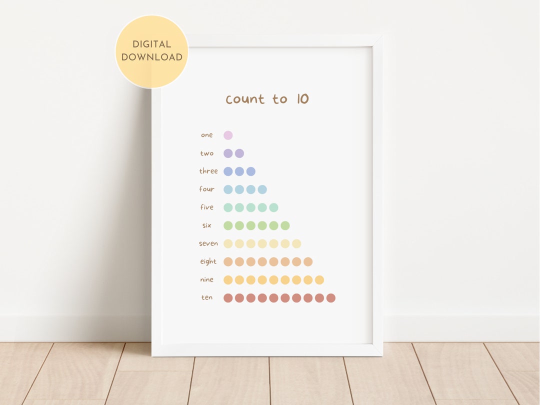 Count to 10 Pastel Educational Print, Playroom Decor, Classroom Home ...