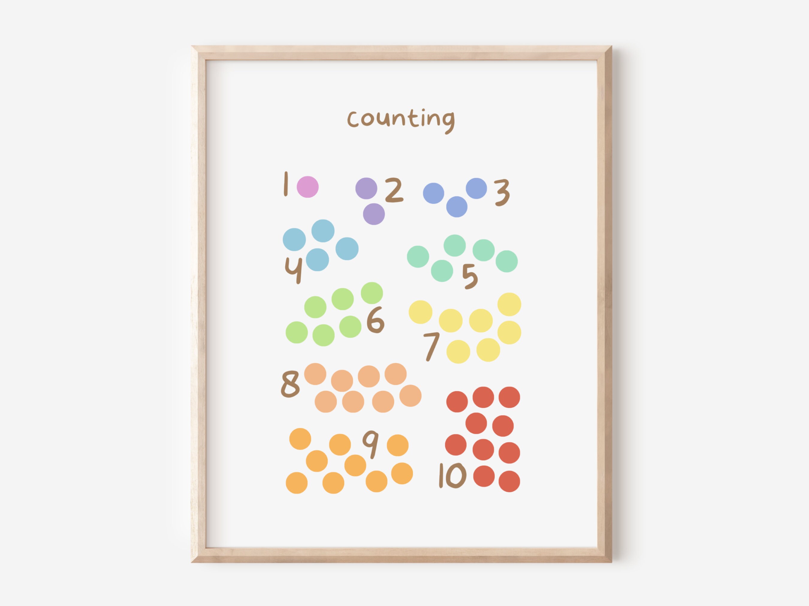 Set of 2 Count to 10 Educational Prints, Classroom Homeschool Wall Art ...