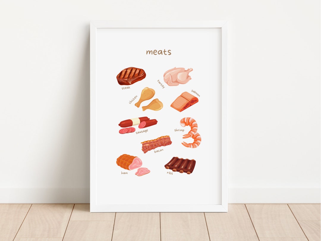 Meats Educational Print, Play Kitchen, Food Learning Print, Playroom ...