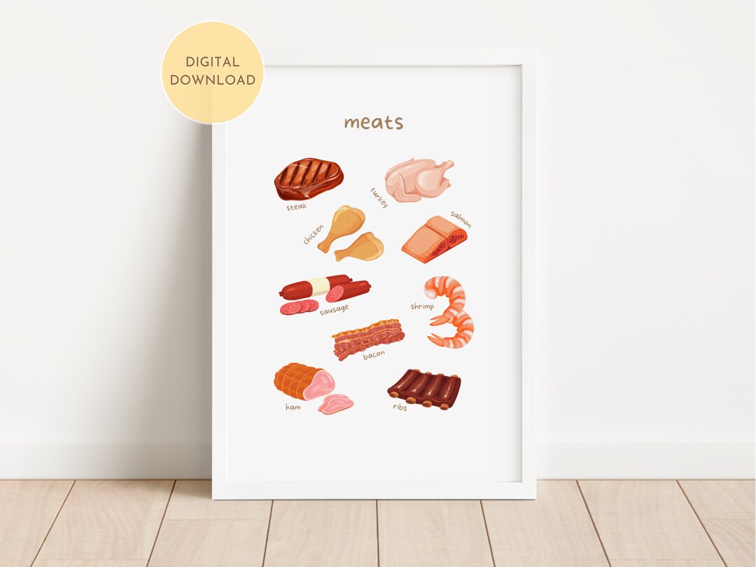 Meats Educational Print, Play Kitchen, Food Learning Print, Playroom ...