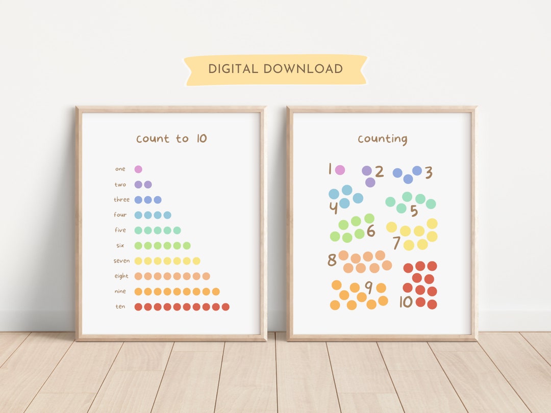 Set of 2 Count to 10 Educational Prints, Classroom Homeschool Wall Art ...