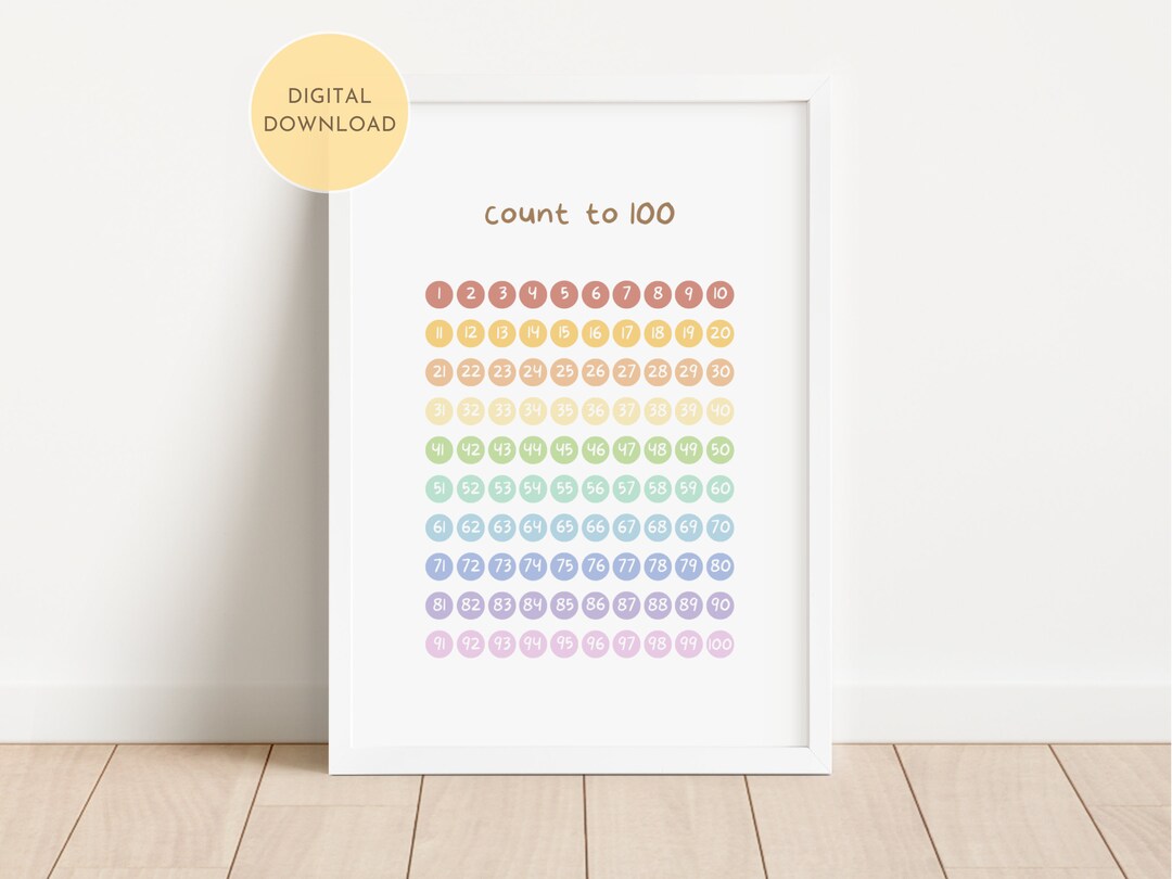 Count to 100 Pastel Educational Print, Playroom Decor, Classroom Home ...