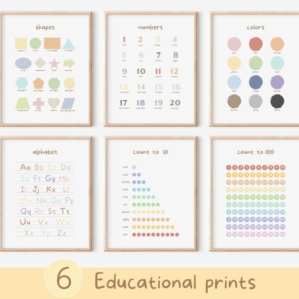 Pastel Colors Decor - Etsy