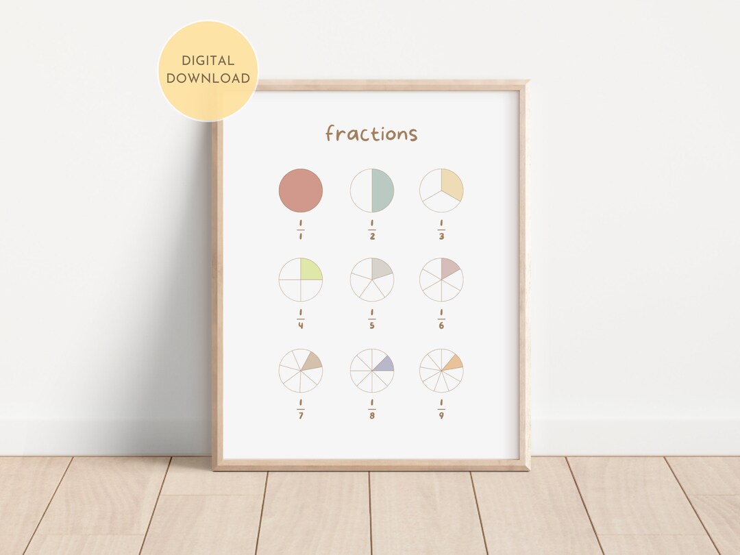 Fractions Educational Print, Learning Activity Sheet, Classroom ...