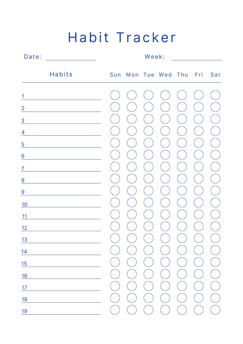 NEW 2025 Printable & Digital Habit Tracker |customizable Monthly ...