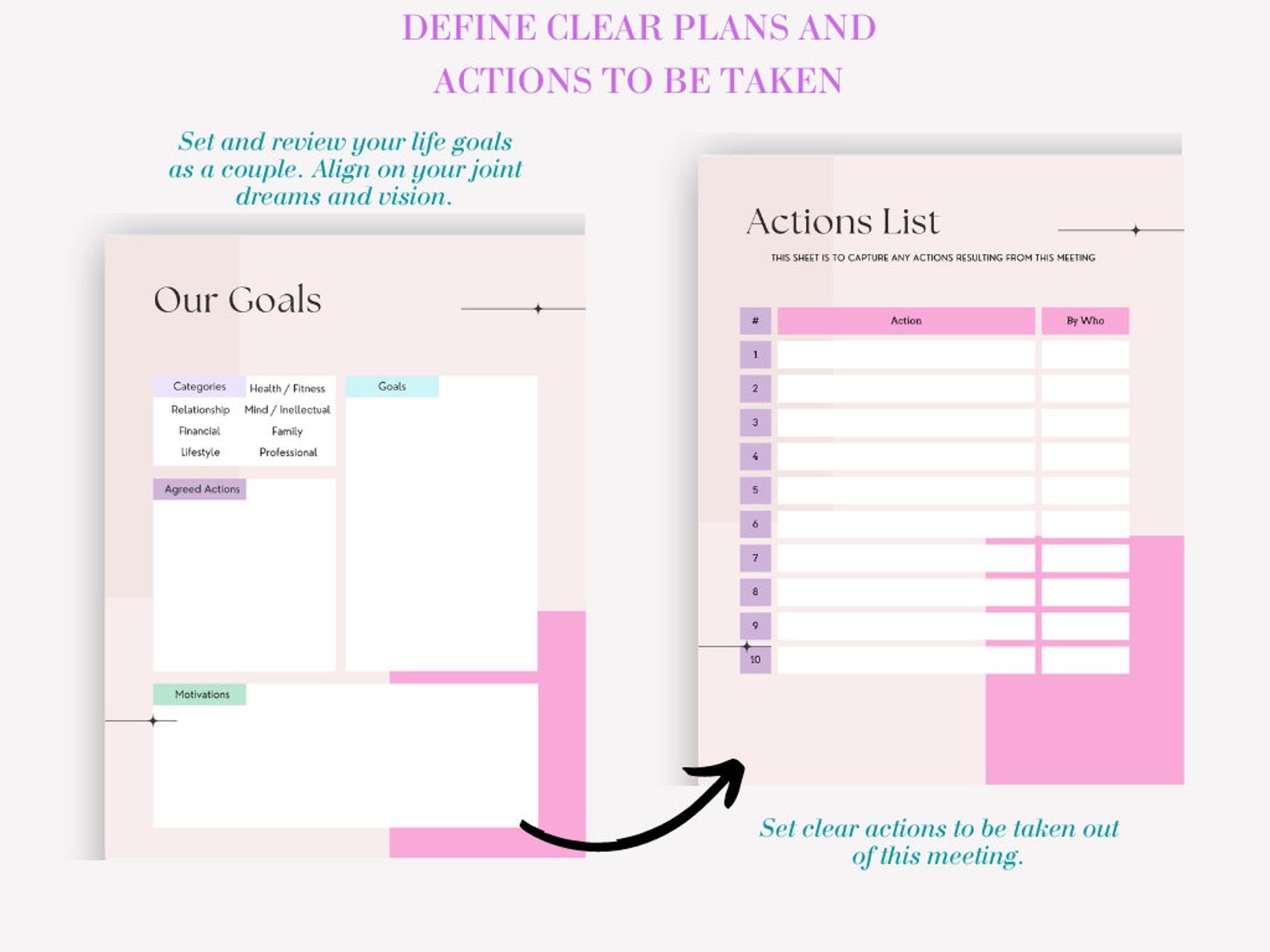 Couples Relationship Meeting Toolkit - Editable Pdf - Couples, Marriage ...