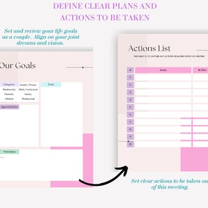 Couples Relationship Meeting Toolkit - Editable Pdf - Couples, Marriage ...