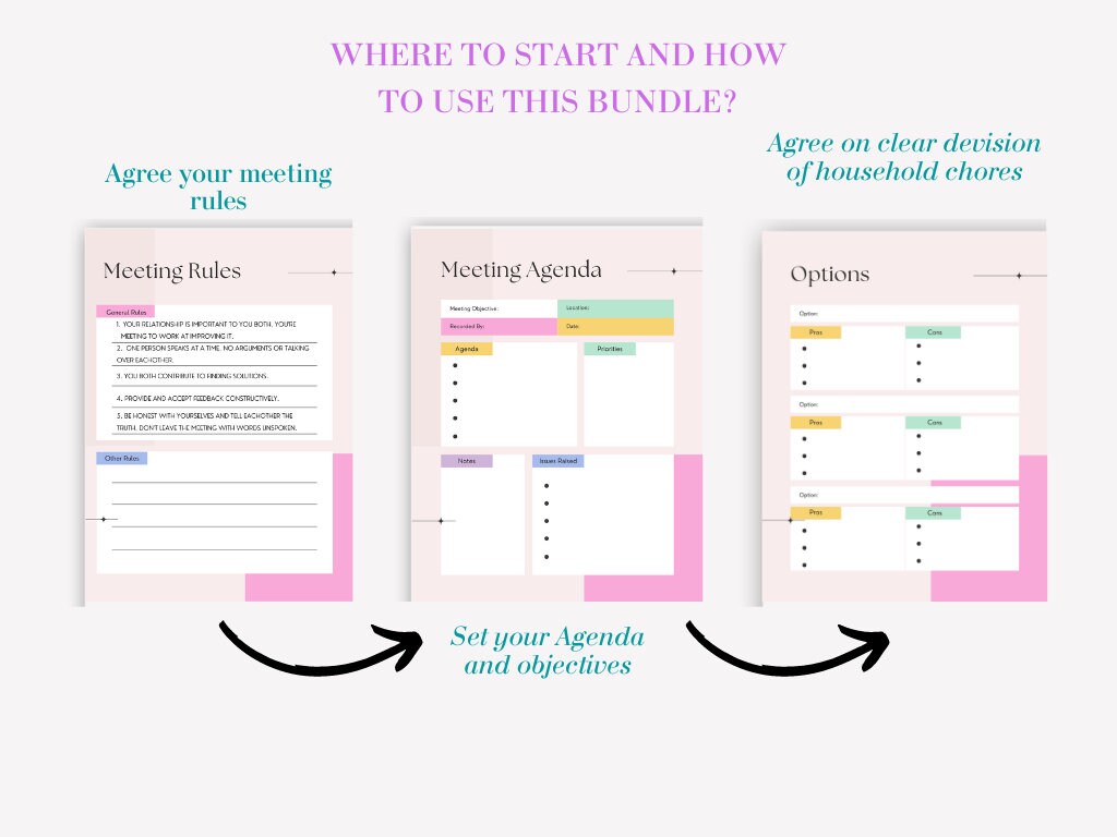 Couples Relationship Meeting Toolkit - Editable Pdf - Couples, Marriage ...