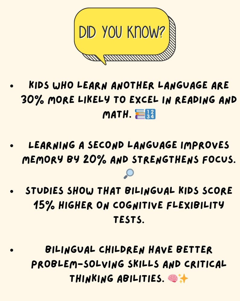 Visual Flash Card, Learning Spanish, English to Spanish Translation ...