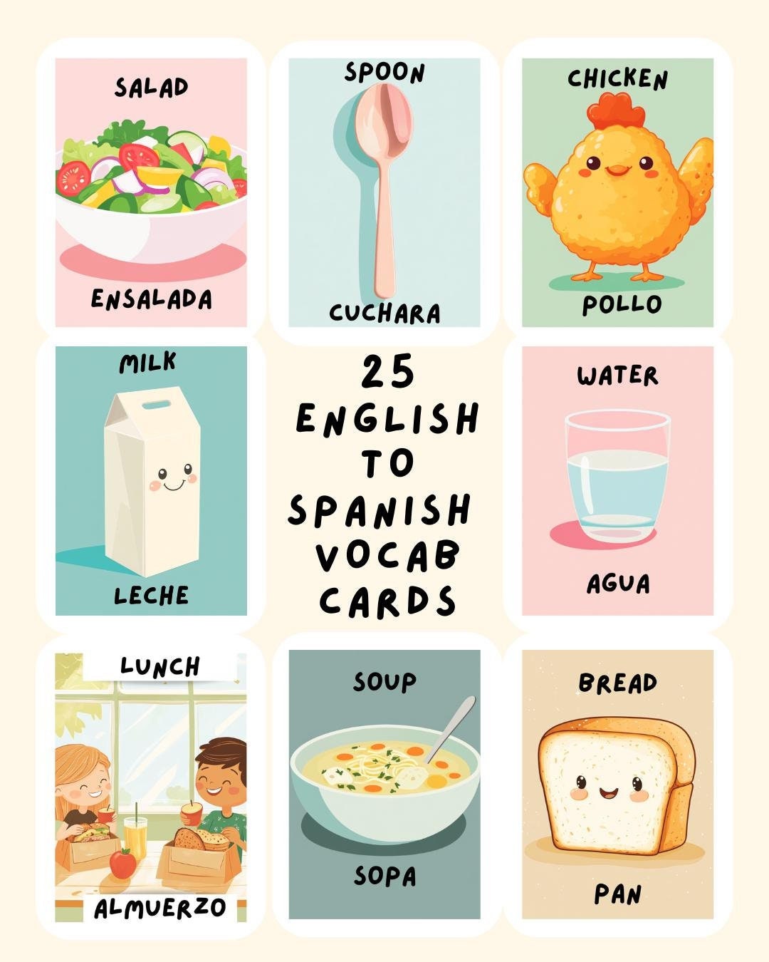 Visual Flash Card, Learning Spanish, English to Spanish Translation ...