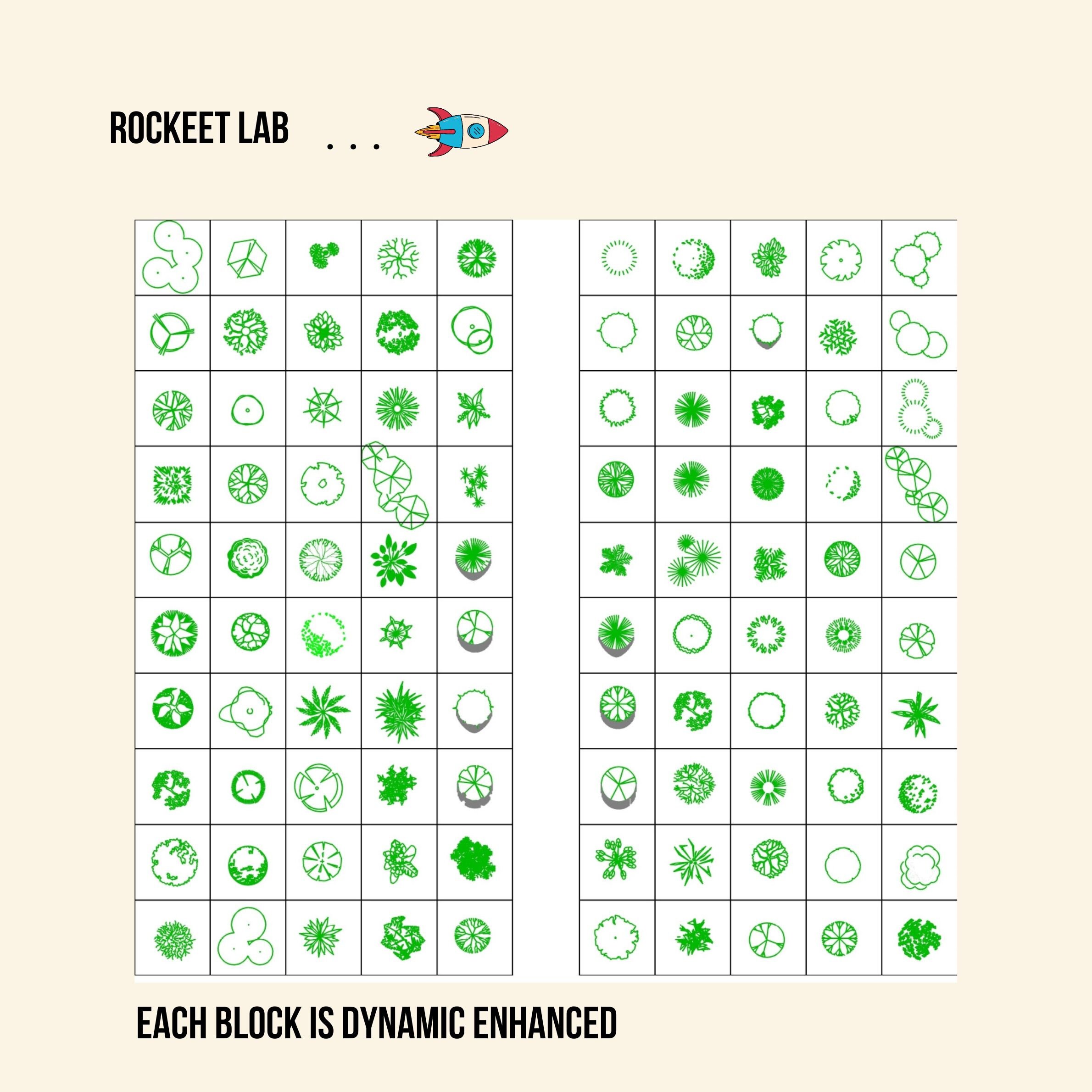 Vegetation Dynamic Blocks Autocad / Trees / Bushes / Plants / Potted ...