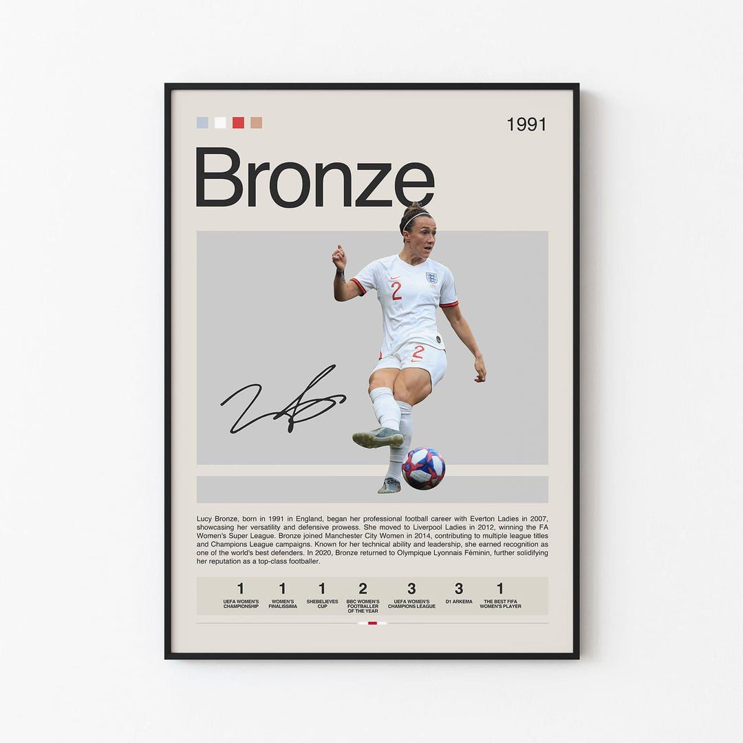 Lucy Bronze Poster, England Women's National Team Poster, Sports Poster ...