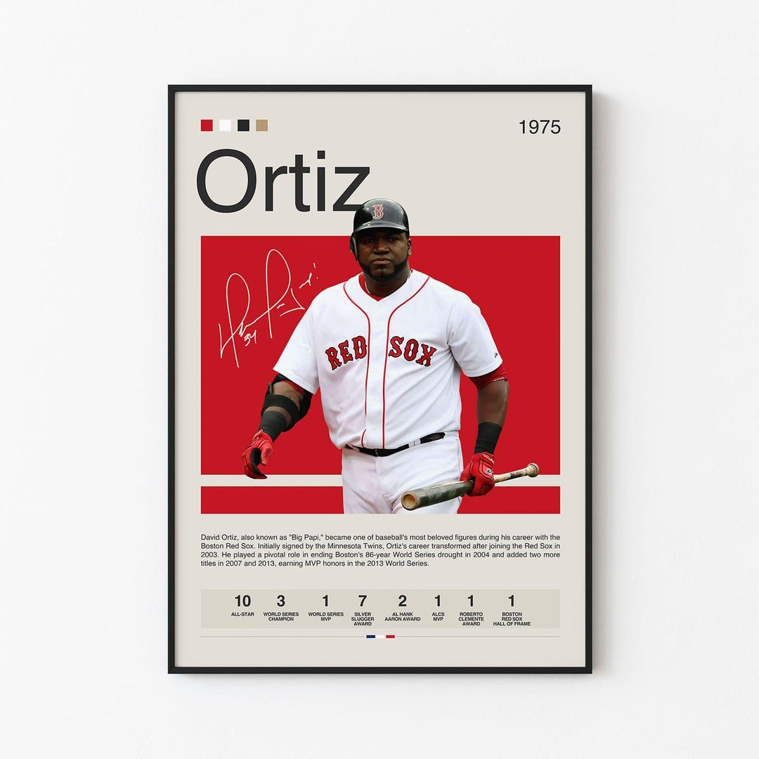 David Ortiz Poster, Boston Red Sox Poster, Baseball Prints, Sports ...