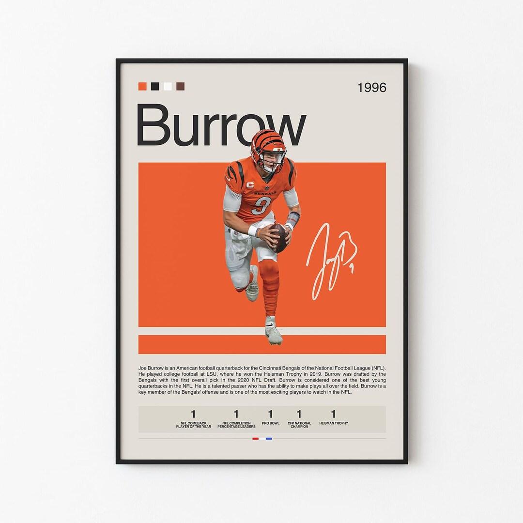 Joe Burrow Poster, Cincinnati Bengals Poster, NFL Poster, Sports Poster ...
