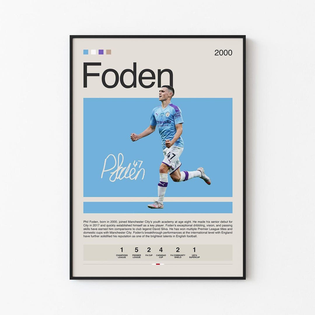 Phil Foden Poster Mid Century Modern, Preppy Prints Vintage Poster Trendy Wall Art Decor - Etsy UK