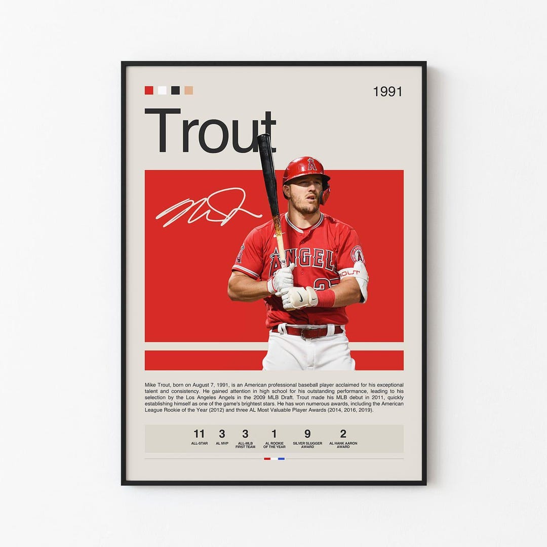 Mike Trout Poster, Los Angeles Angels, Baseball Prints, Sports Poster ...