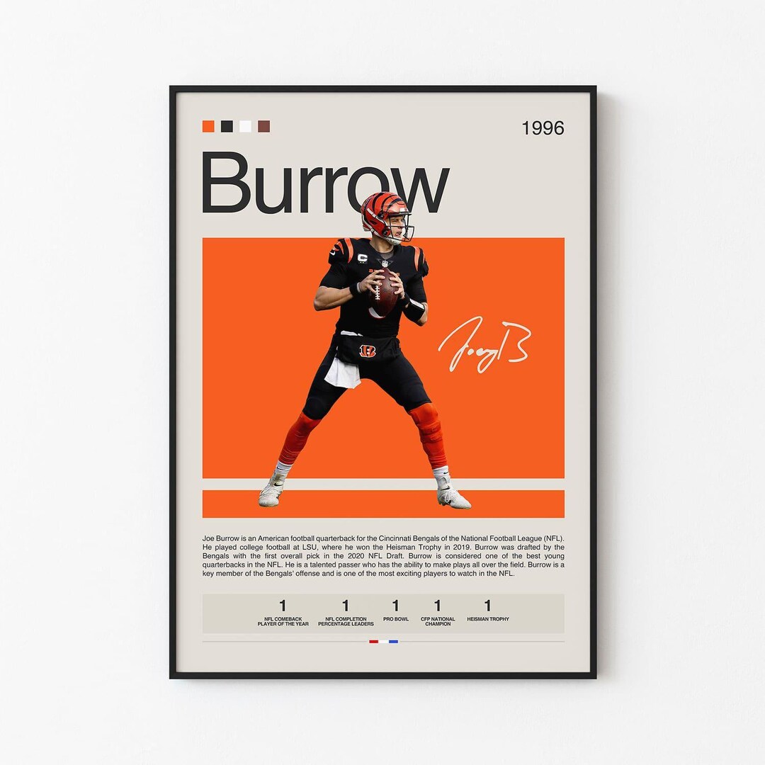 Joe Burrow Poster, Cincinnati Bengals Poster, NFL Poster, Sports Poster ...