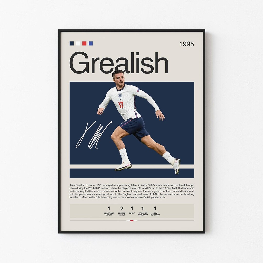 Jack Grealish Poster,england Manchester City Poster, Soccer Jersey ...