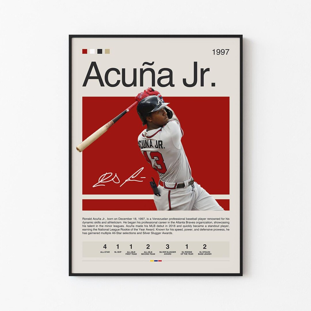 Ronald Acuna Jr. Poster, Atlanta Braves, Baseball Prints, Sports Poster ...