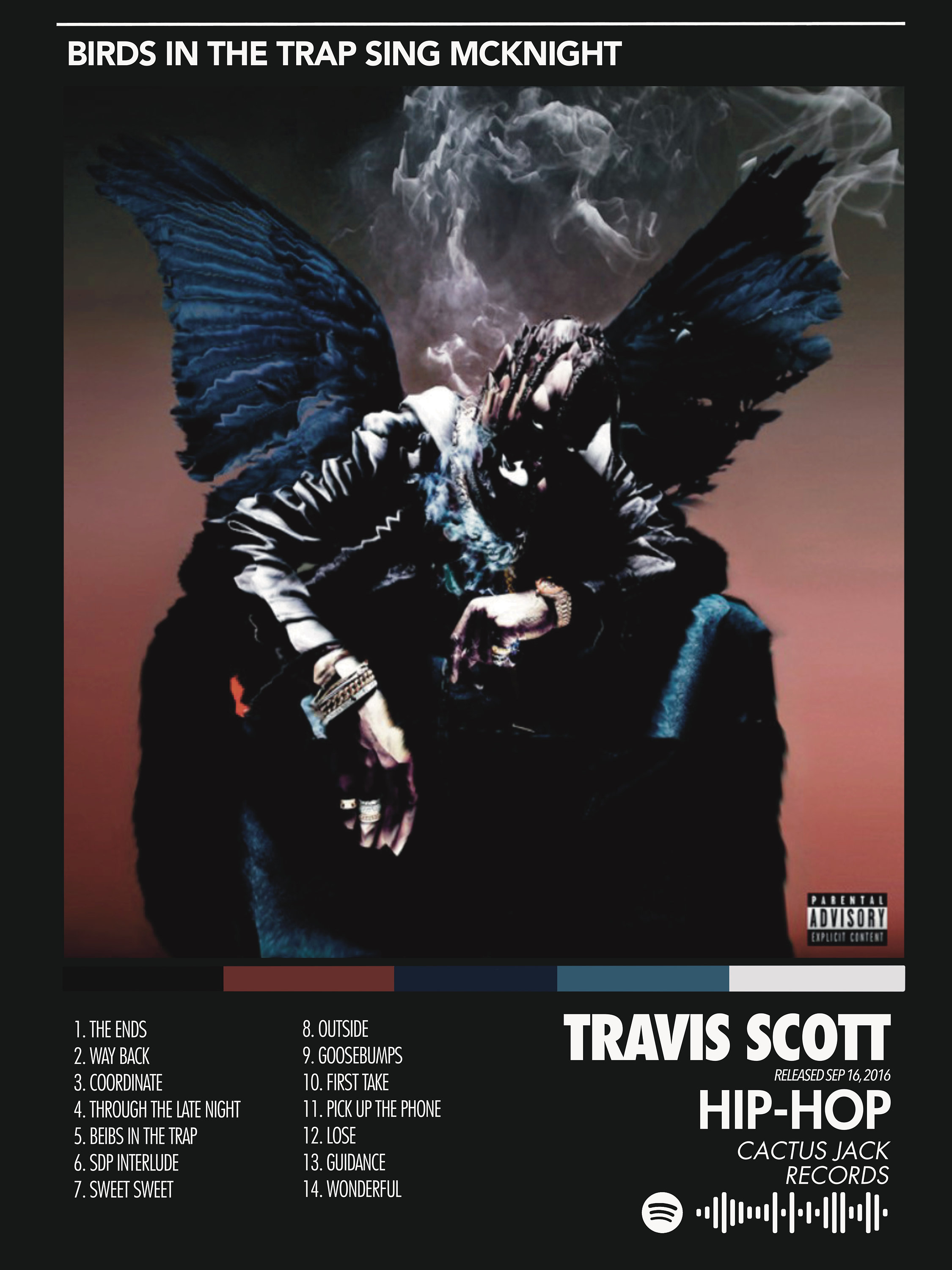 Travis Scott Birds in the Trap Sing Mcknight Wall-art, Wall Print Album ...