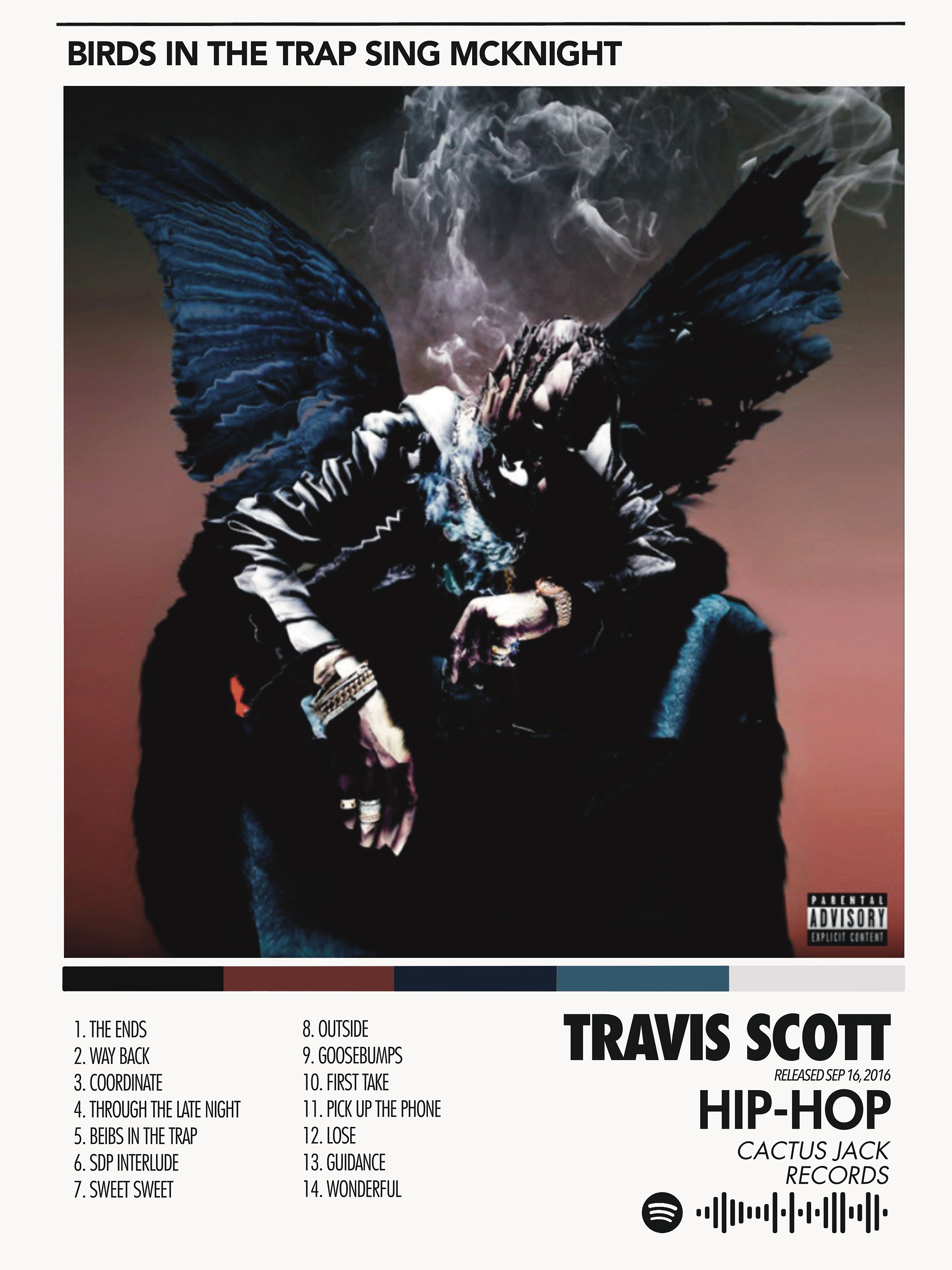 Travis Scott Birds in the Trap Sing Mcknight Wall-art, Wall Print Album ...