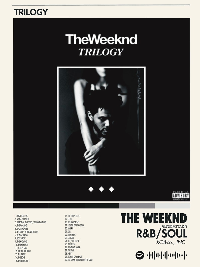 The Weeknd Trilogy Wall-art, Wall Print Album Art Custom Music Artist ...