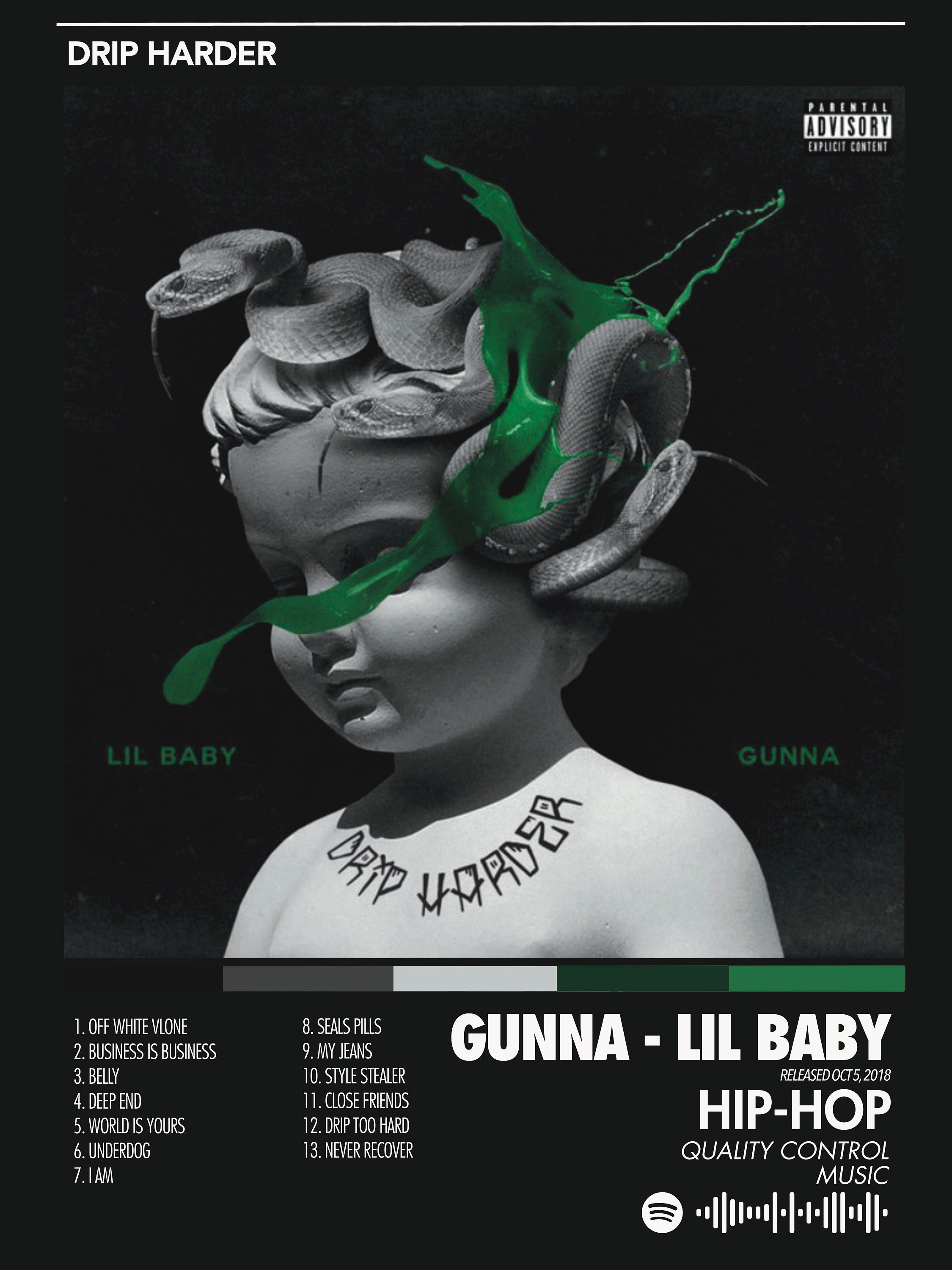 Gunna & Lil Baby Drip Harder Wall-art, Wall Print Album Art Custom ...