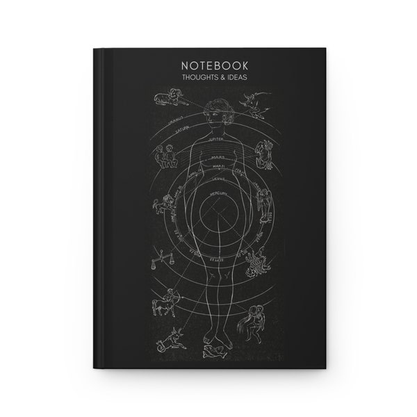 College Ruled Notebook - Etsy