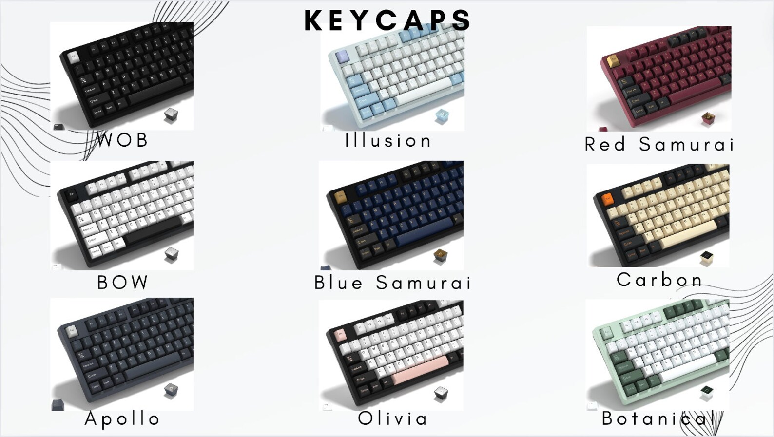 Custom Keyboard. Customize Your Own Keychron V1. 9 Keycap Options and ...