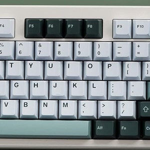 Custom Keyboard. Customize Your Own Keycron V1. 8 Keycap Options and 9 ...