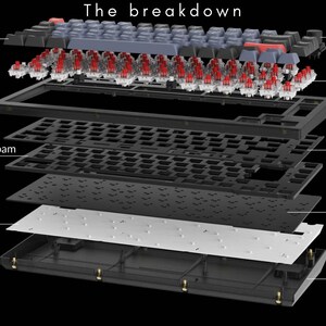 Custom Keyboard. Customize Your Own Keychron V1. 9 Keycap Options and ...