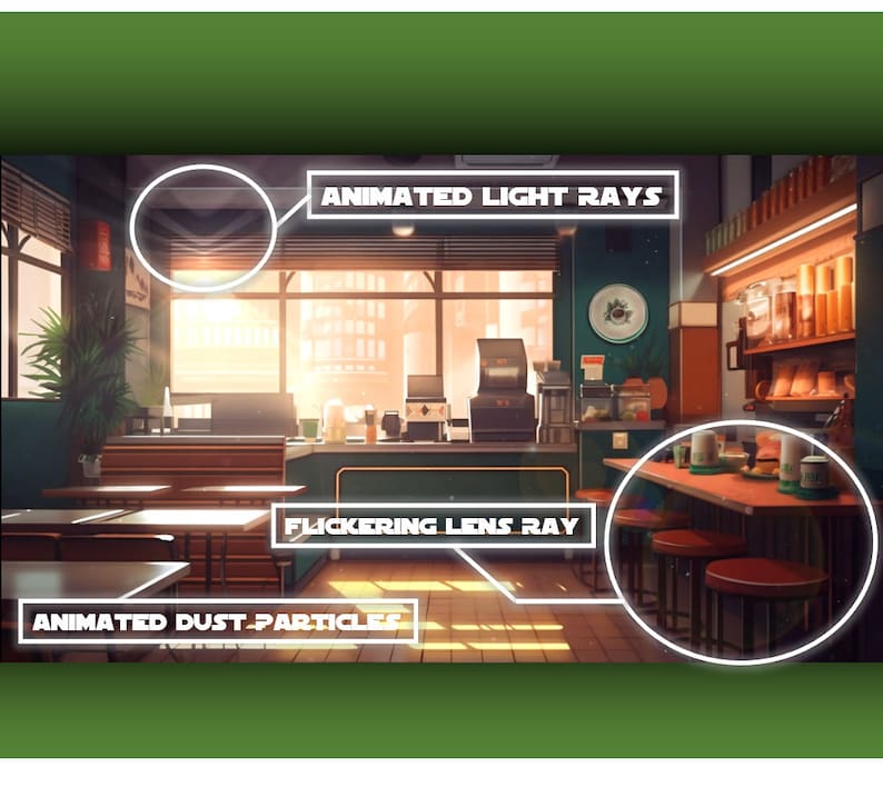 VTUBER ANIMATED BACKGROUND Coffee Shop loop, 1080p - Etsy UK
