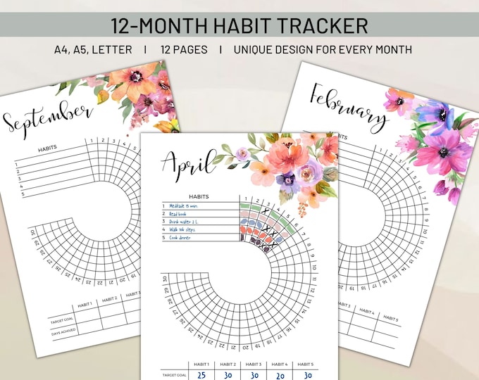 Circle Daily Habit Tracker PDF in Sizes A5, A4, Letter. Habit Track ...