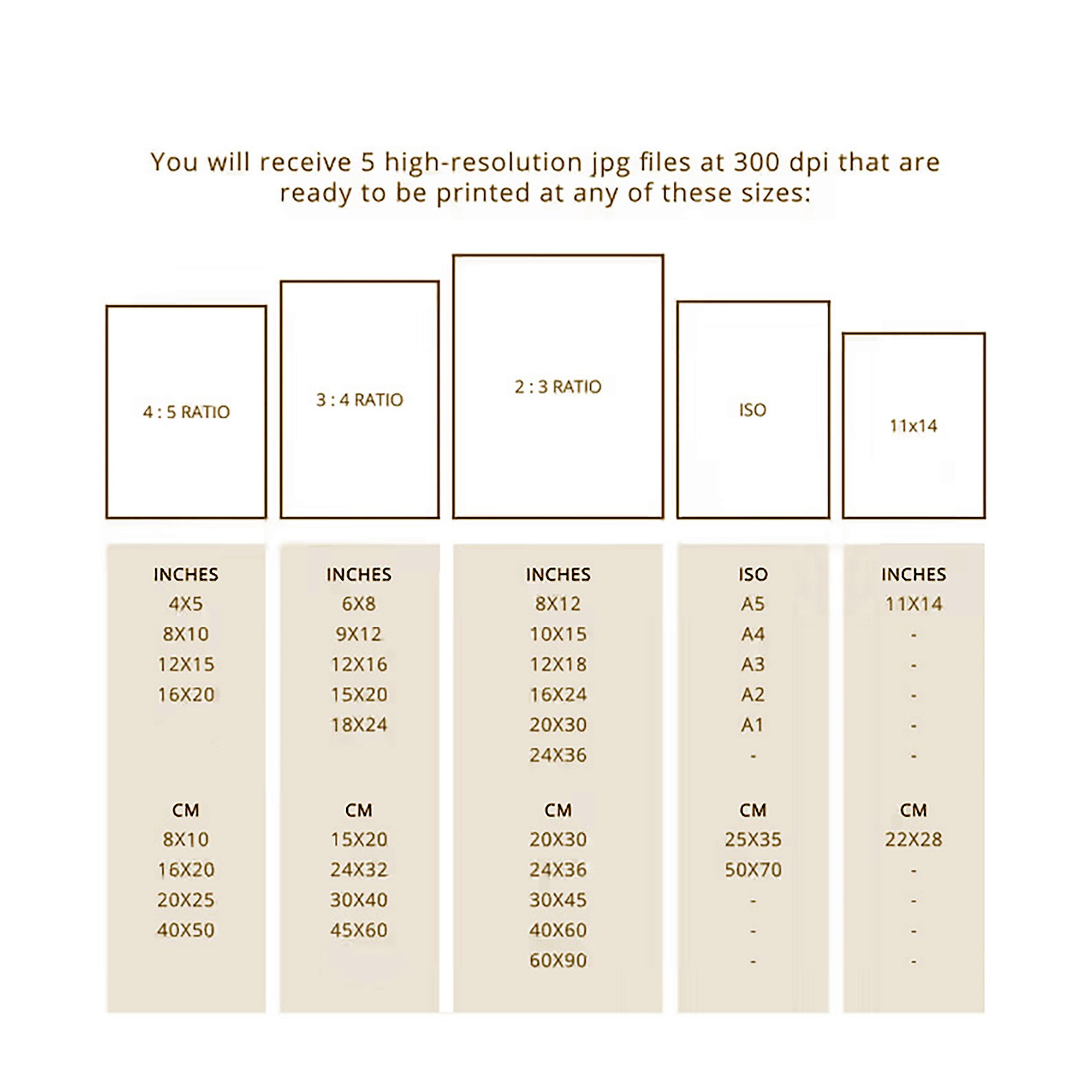 Yayoi Kusama Print Set of 6, Kusama Poster, Trendy Wall Art, Modern ...