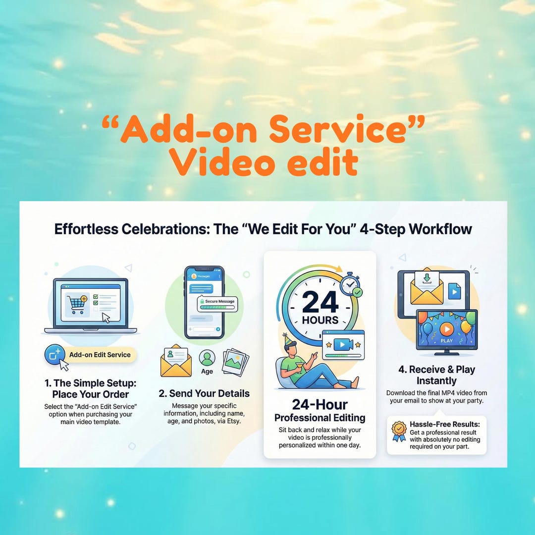 ADD-ON: Personalize My Video (4K Resolution), Custom Text-photo Service ...