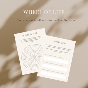 Wheel of Life Coaching Tool Template - Etsy