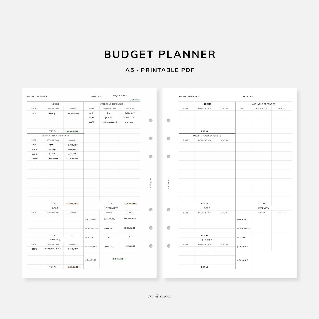 Budget Planner | A5 Printable Inserts | Money Management & Financial ...