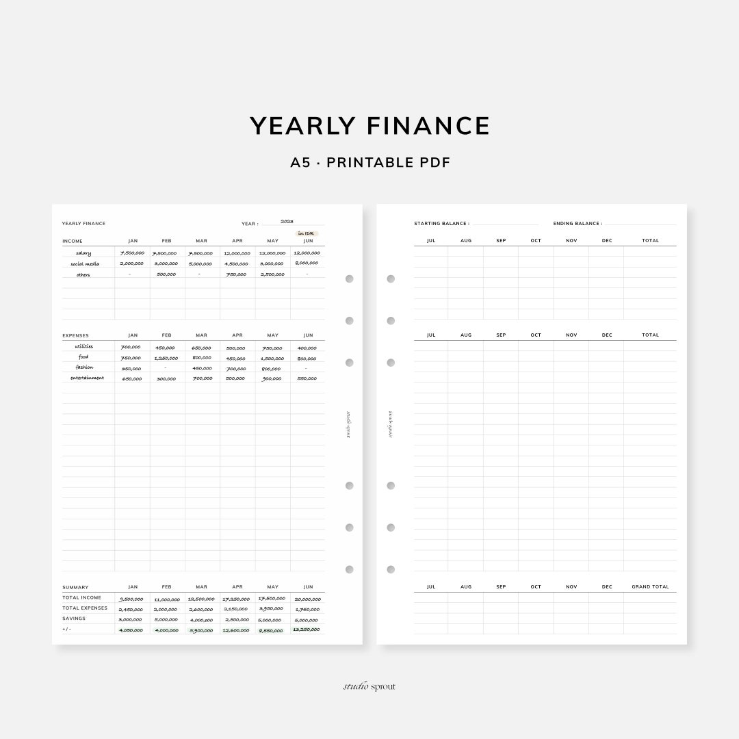 Yearly Finance | A5 Printable Inserts | Money Management & Financial ...