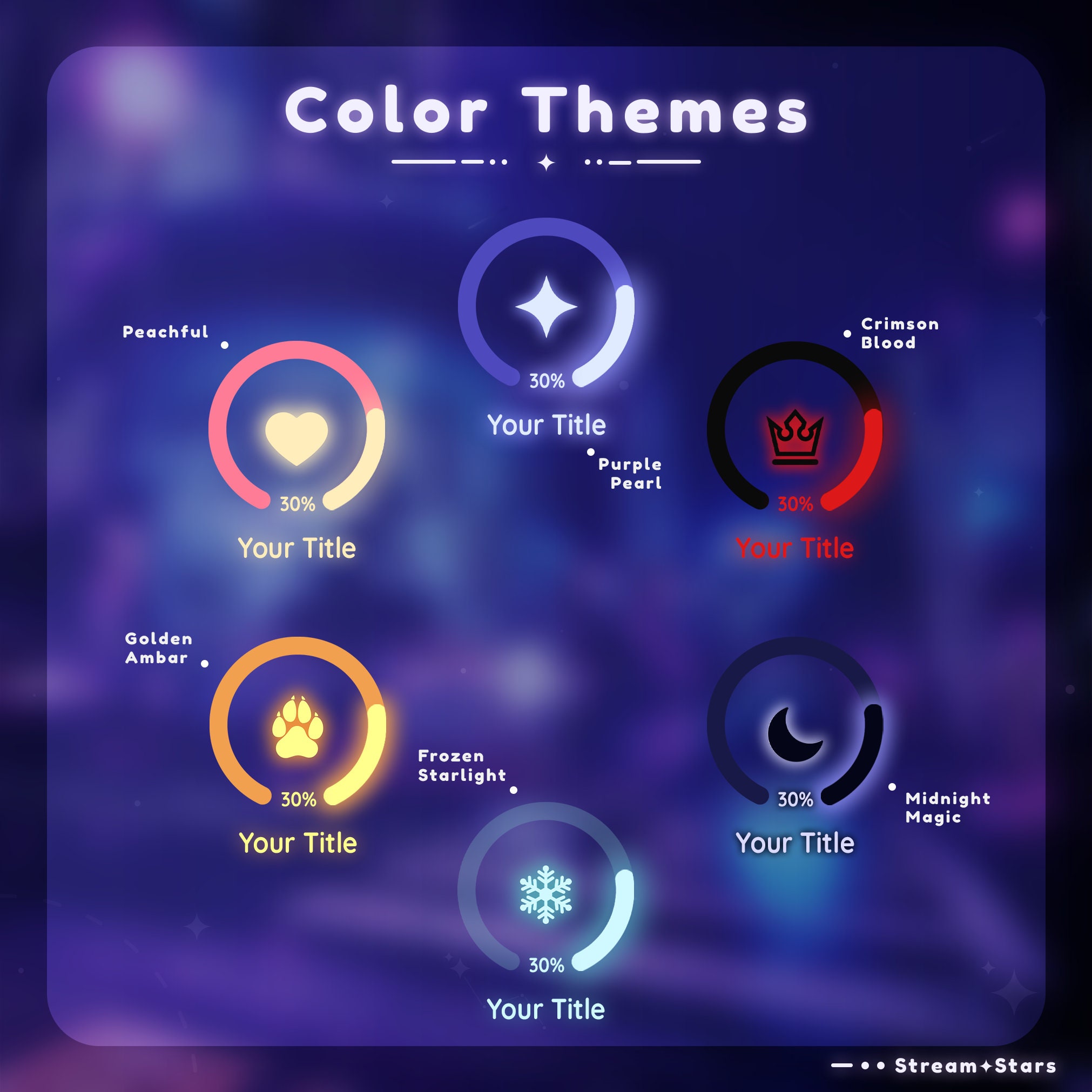 Widget de barra de objetivos circular de Twitch/YouTube - Streamlabs y ...